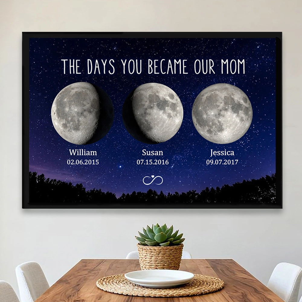 Moon Phase Poster, Customizable Starry Night Art for Mom or Grandma, W ...