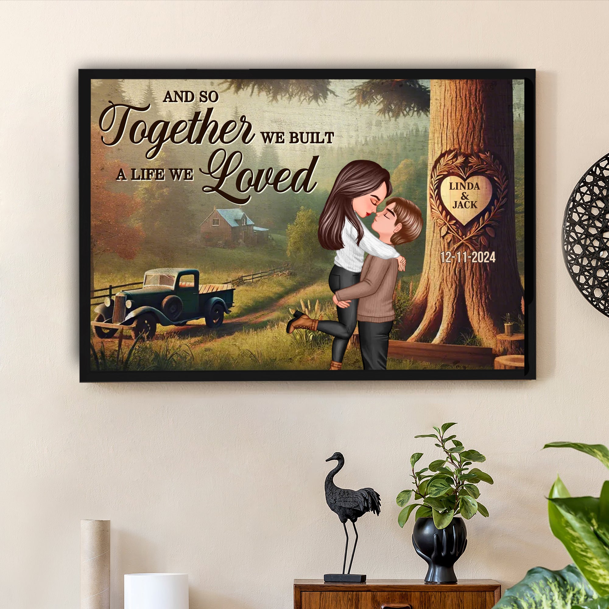 Personalized Couple Poster - A Unique Gift for Love | Custom Wall Art ...